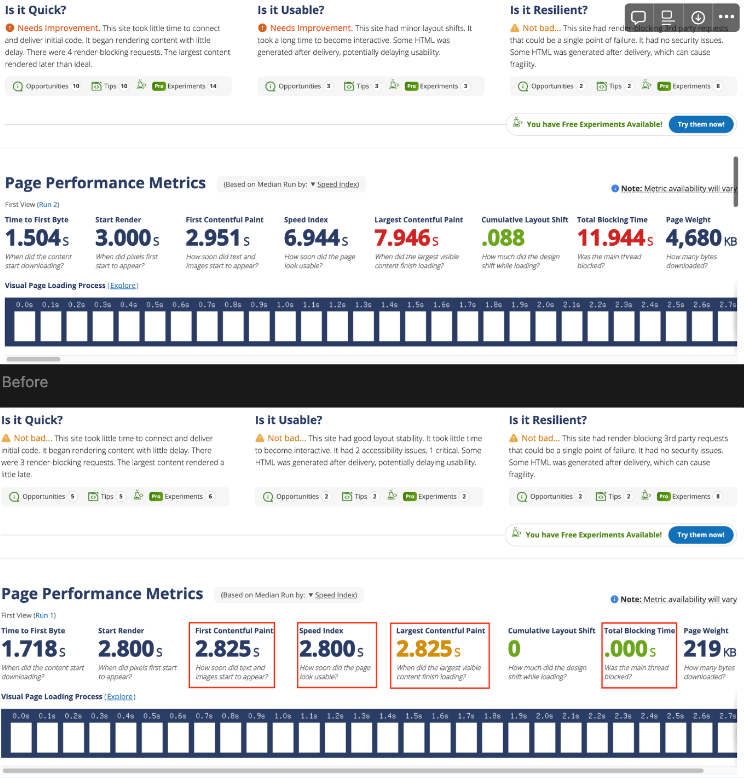 Lazy Loading on Shopify - How to Defer Images for Faster Page Speed